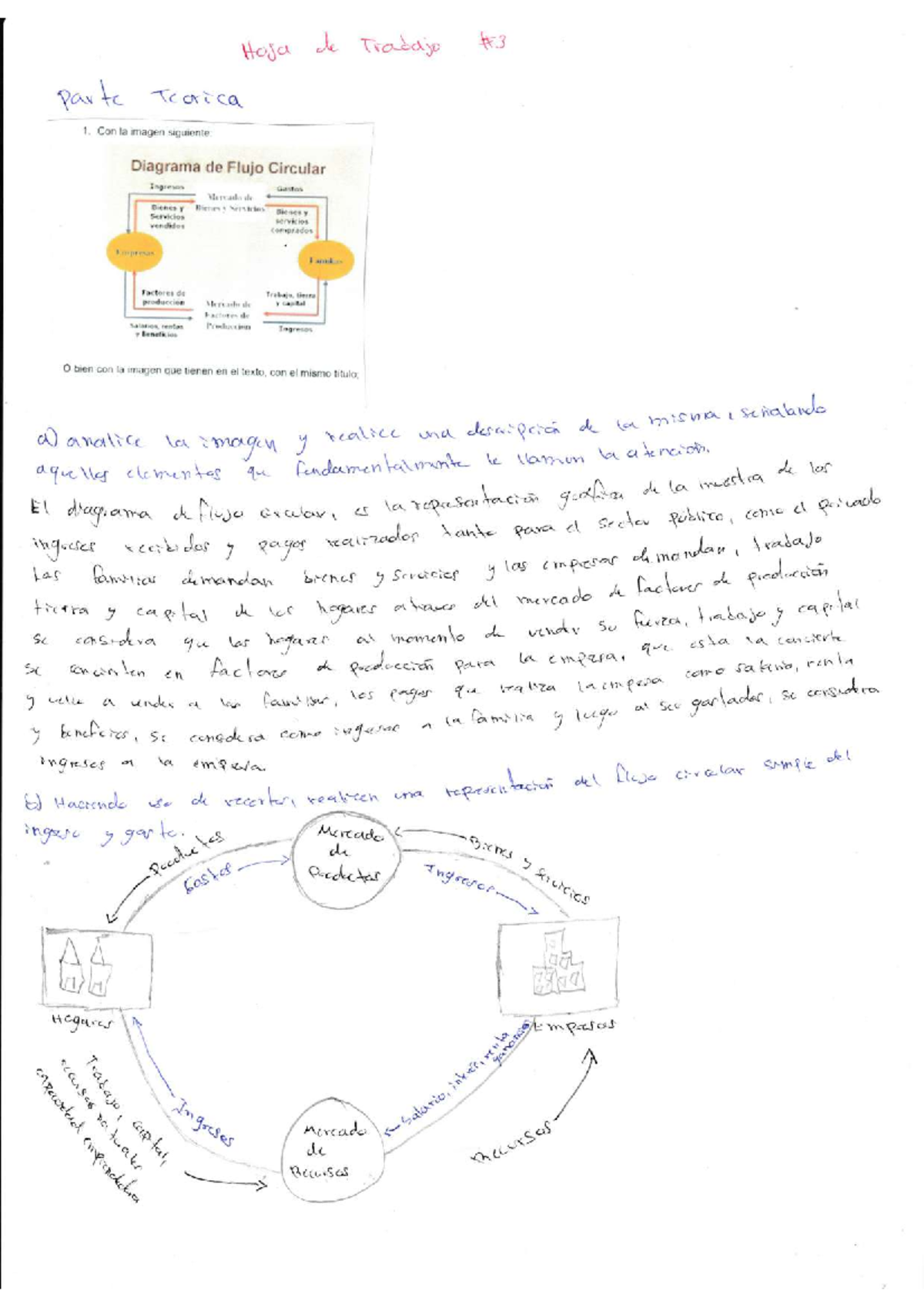 ME1 - Hoja de Trabajo: Diagrama de Flujo Circular y Análisis Económico ...
