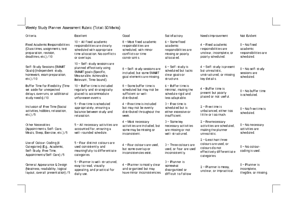 Weekly Study Planner Assessment Rubric (Assessment 2) - Studocu