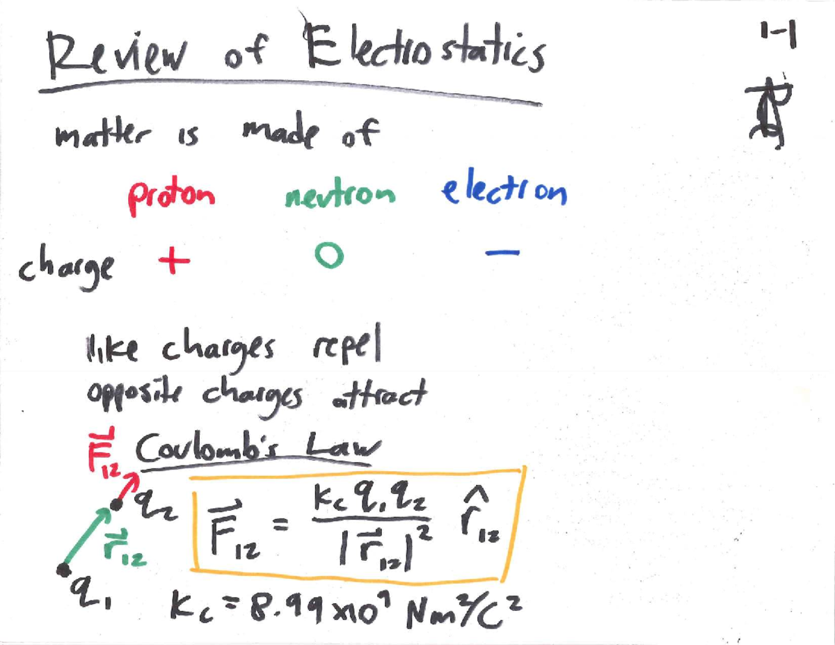 PCS224 - Lecture 1: Review of Electrostatics Concepts and Laws - Studocu