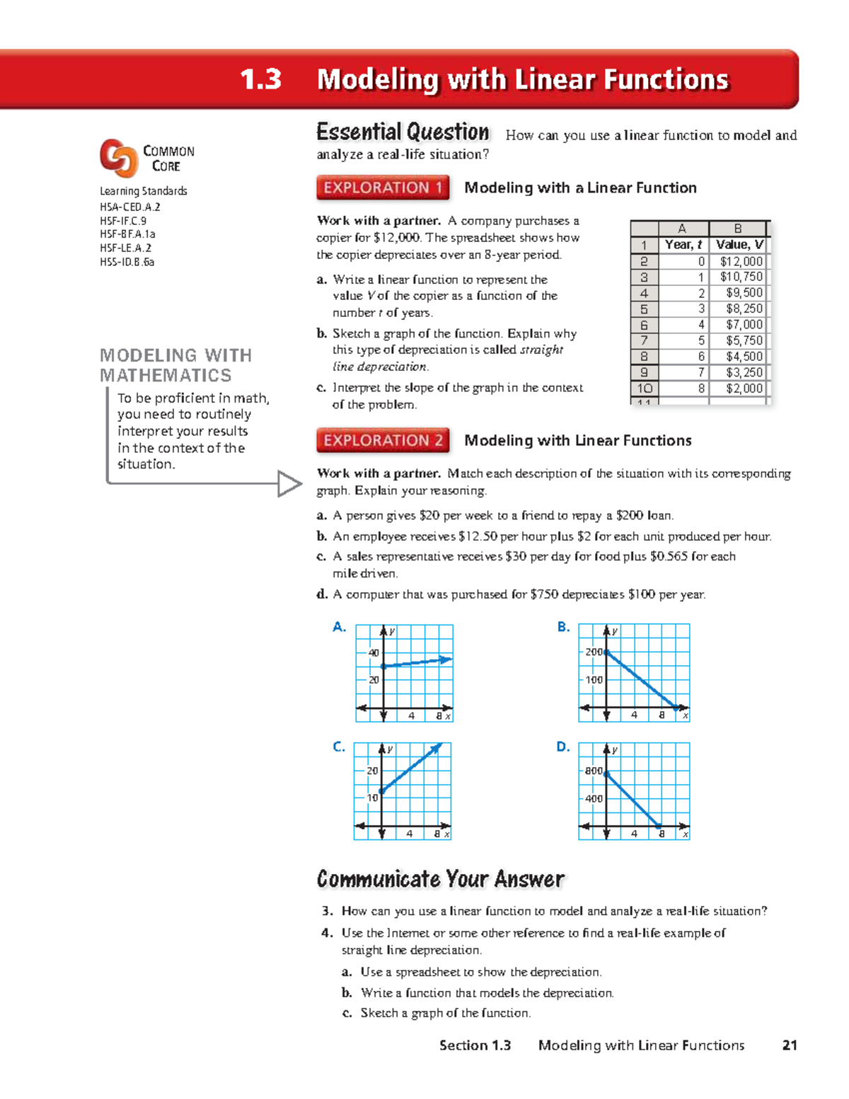 Modeling with Linear Functions: HSCC_Alg2_PE_01.03 Study Guide - Studocu