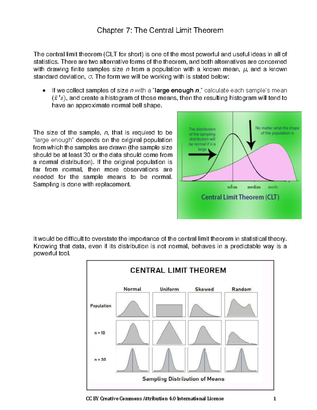 Chapter 7: Understanding the Central Limit Theorem in Statistics - Studocu