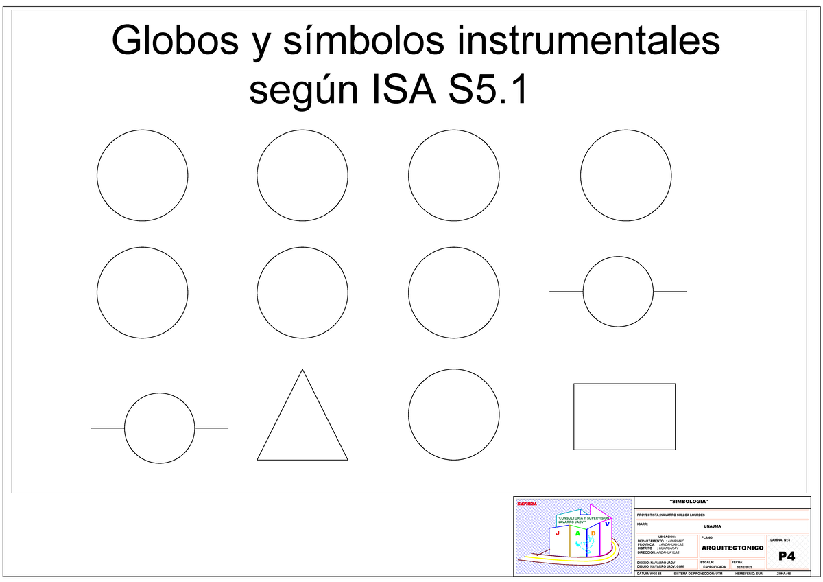 Simbologias LUUU-Layout 1 - Globos y símbolos instrumentales según ISA ...