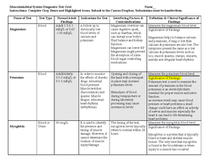 Module 12-2 Medical Terminology Sheet for Skeletal System - Medical ...