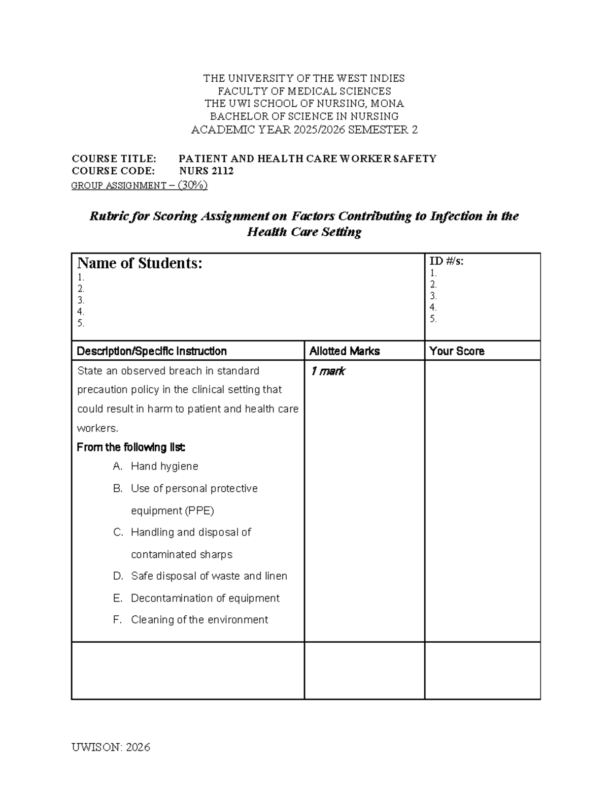 NURS 2112 Group Assignment Rubric: Infection Factors in Health Care ...