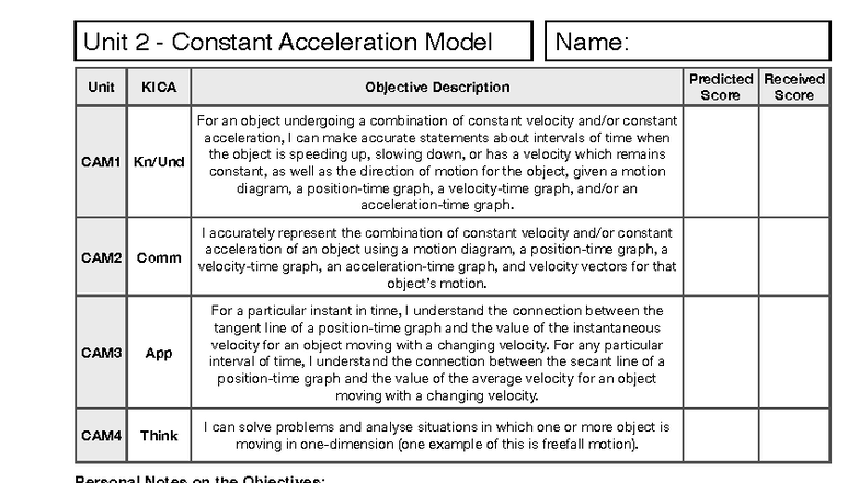 Unit 2: Constant Acceleration Model (CAM) - Objective Overview and ...