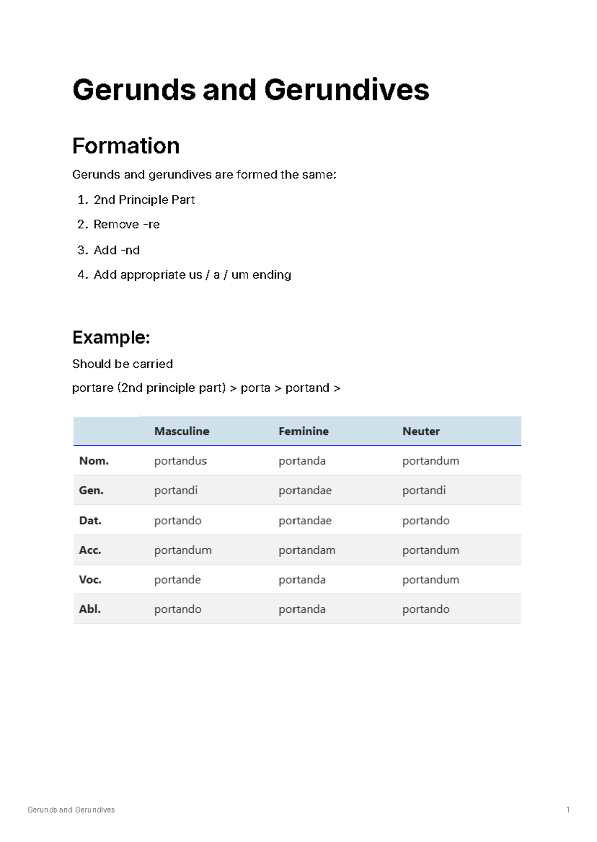 Gerunds and Gerundives Formation Notes (LAT101) - Studocu