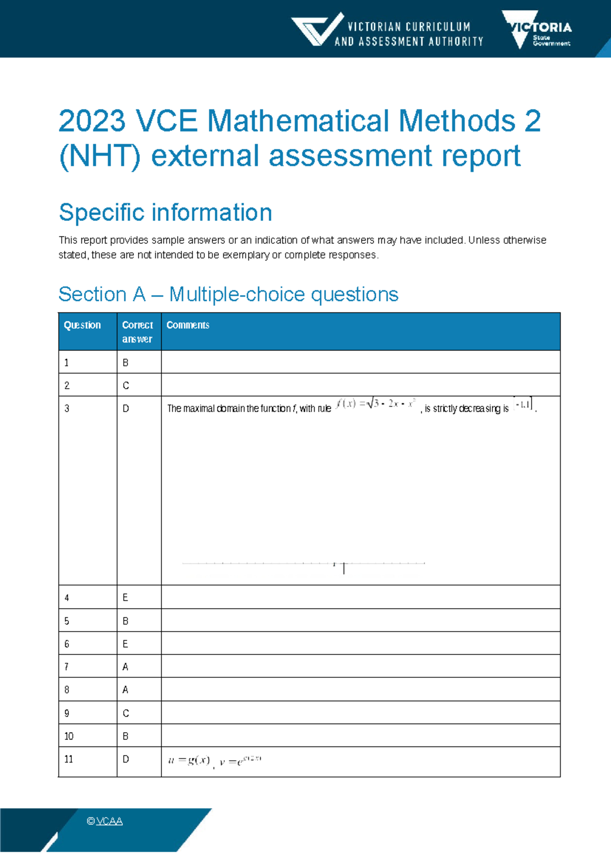 VCE Mathematical Methods 2 NHT Sample Answers & Comments Report - Studocu