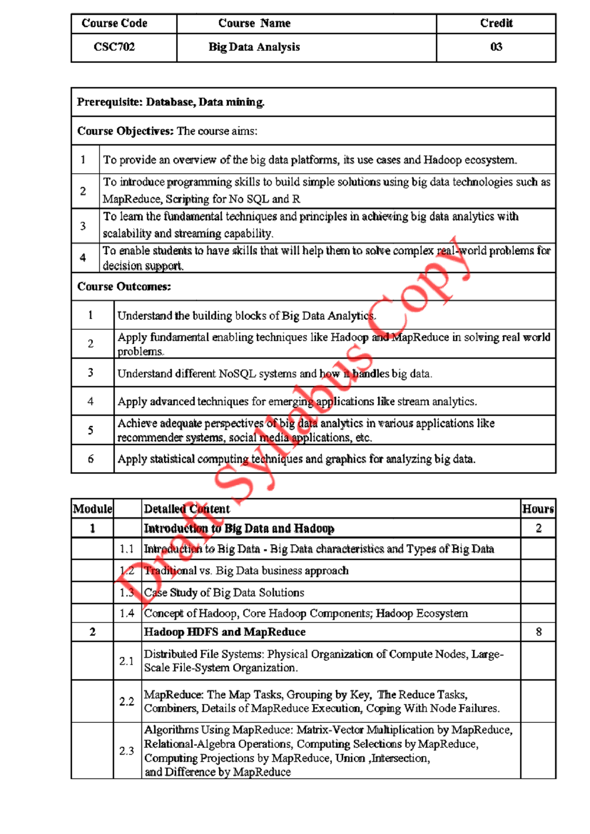 BDA Syllabus - &RXUVH &RGH &RXUVH 1DPH &UHGLW &6& %LJ 'DWD $QDO\VLV ...