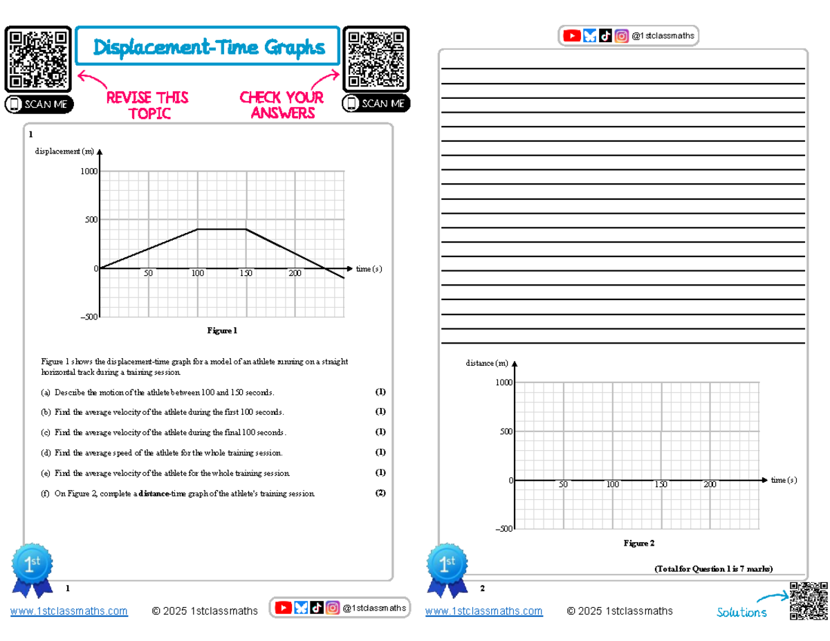 Graphs and Motion Analysis: 2025 1stclassmaths Solutions - Studocu