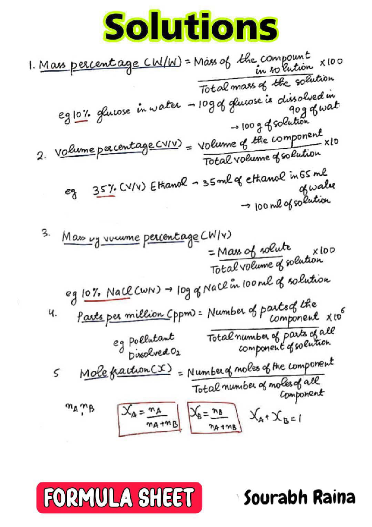 Formula Sheet for Chemistry Concepts - Sourabh Raina - Studocu
