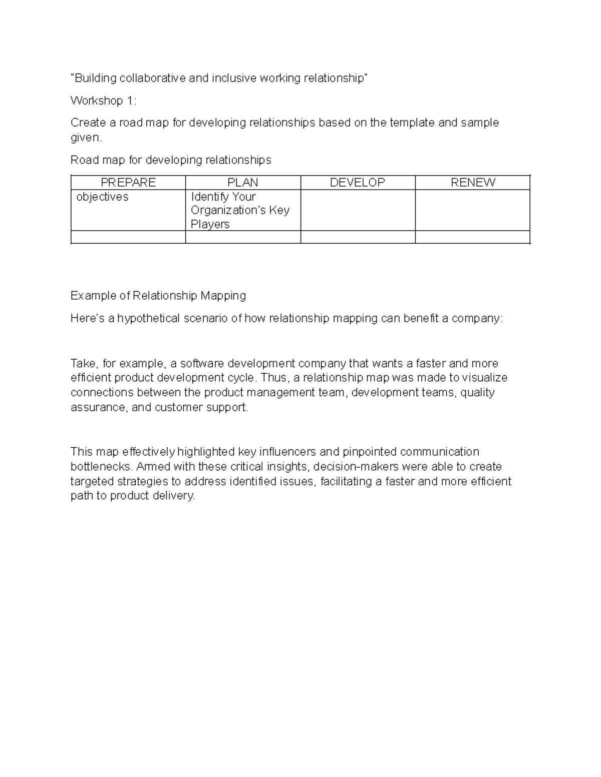 Inclusive Relationships Workshop: Roadmap to Collaboration - Studocu