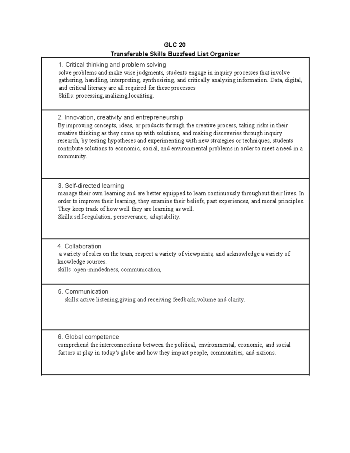 GLC20 Transferable Skills Organizer: Buzzfeed List Overview - Studocu
