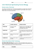 ATAR Human Bio - Grade: 12 - Western Australian Certificate of ...