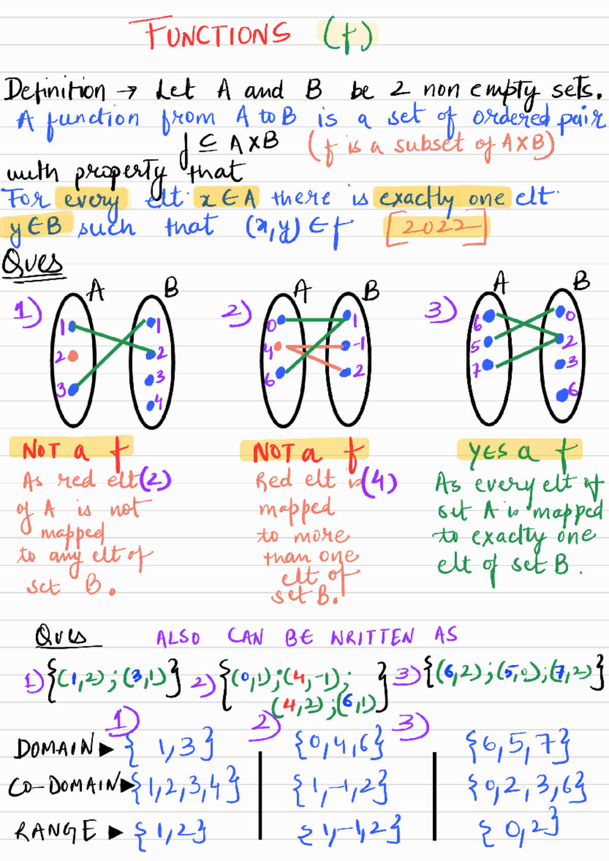 Functions - Discrete Mathematics Lecture Notes (DM101) - Studocu