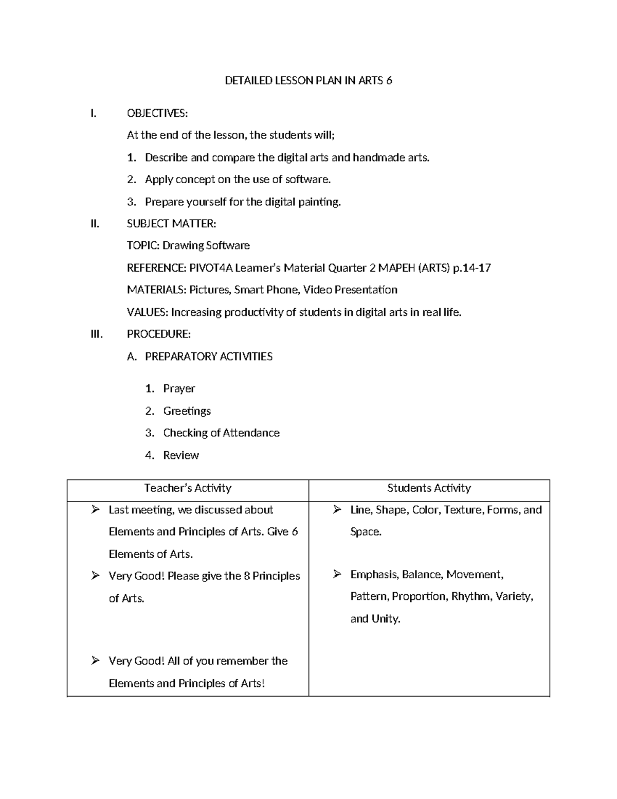 Detailed Lesson Plan for Digital Arts in ARTS 6 - Final Exam - Studocu