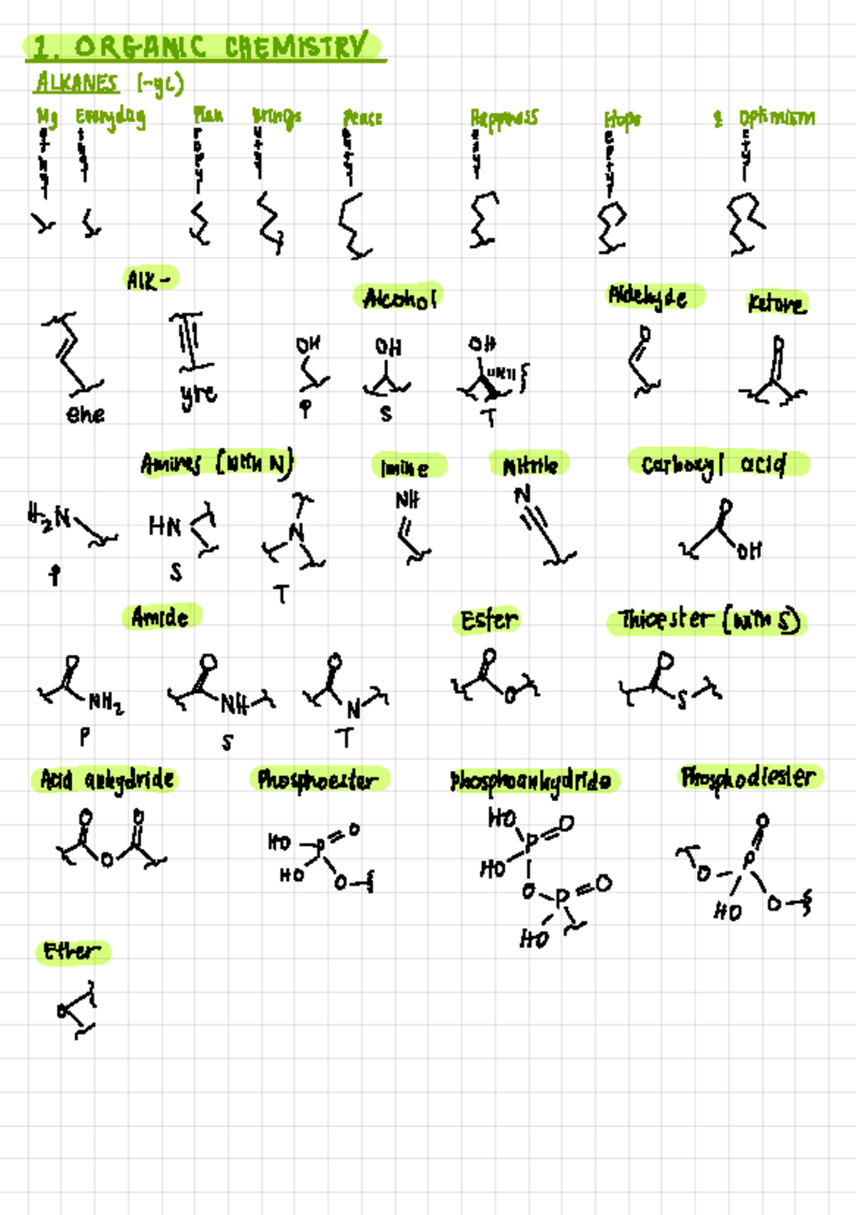 CHEM 1 - Organic Alkanes & Functional Groups Study Summary - Studocu