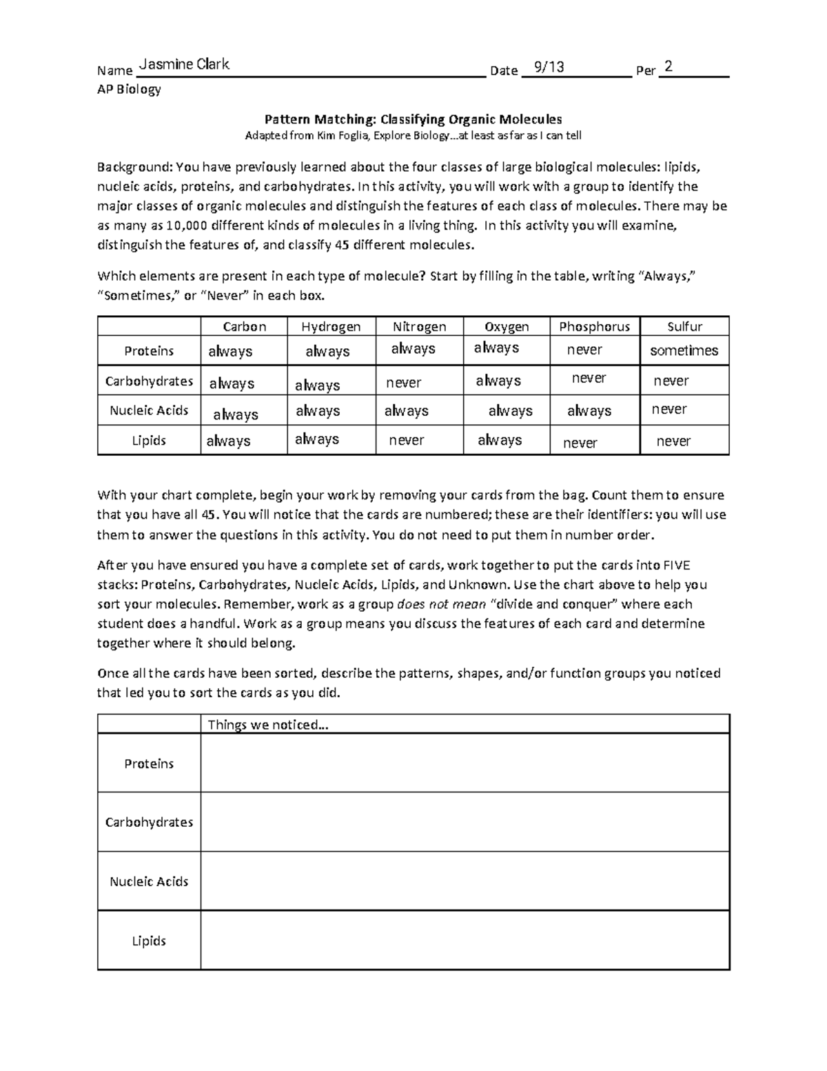 AP Bio: Pattern Matching Activity for Classifying Organic Molecules ...