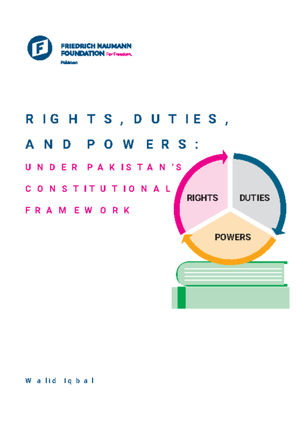 Rights, Duties, and Powers Under the 1973 Constitution - AAA - Studocu