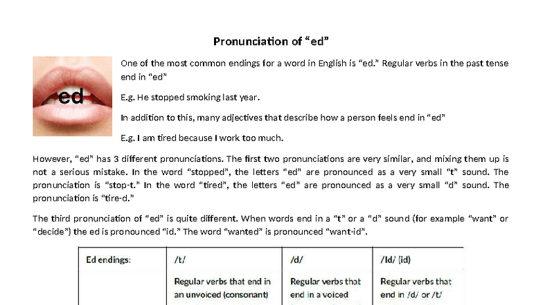 Pronunciation of -ed Endings in English - Cours d'anglais - Studocu