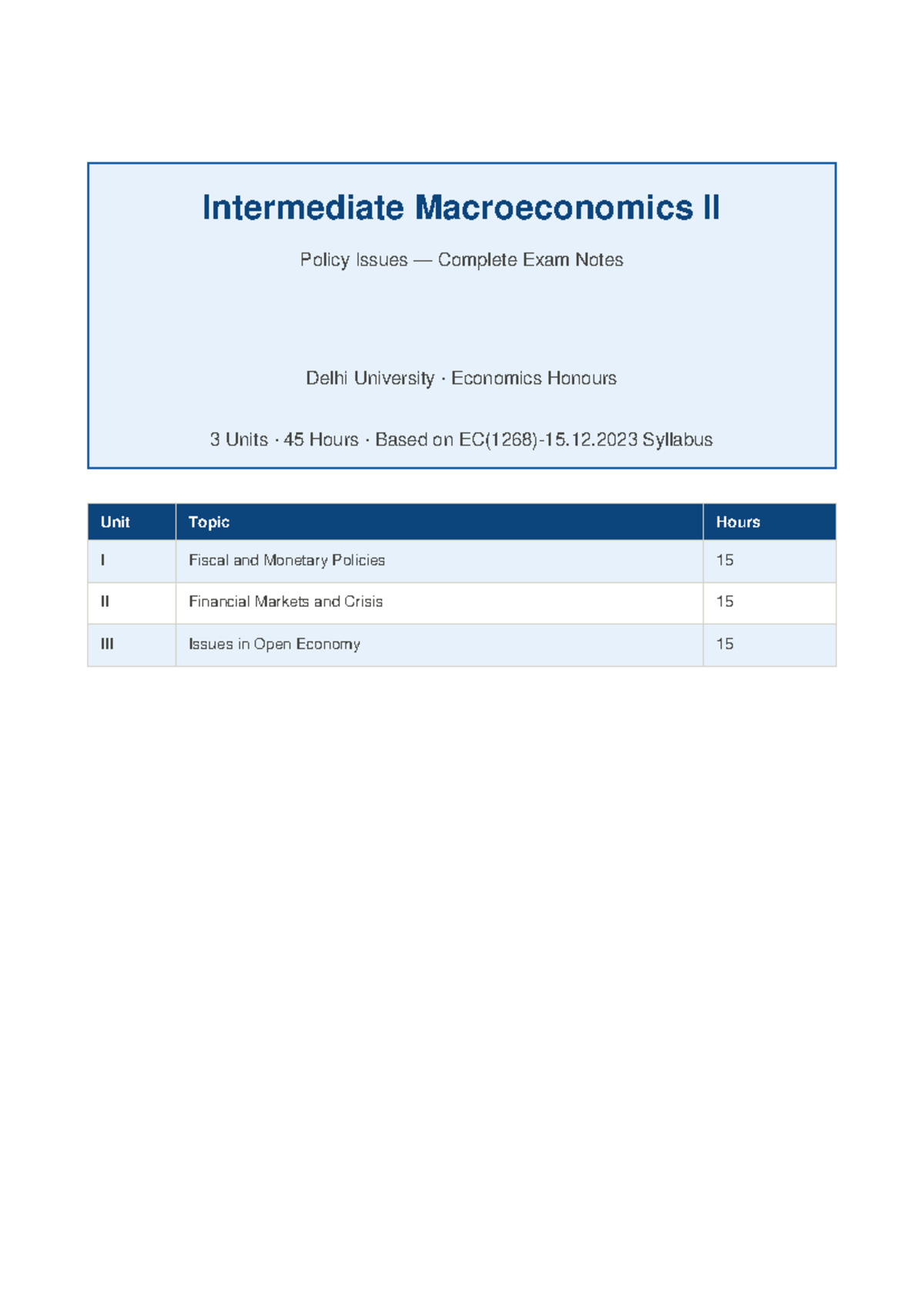 Intermediate Macroeconomics II (ECO 302) Complete Exam Notes - Studocu
