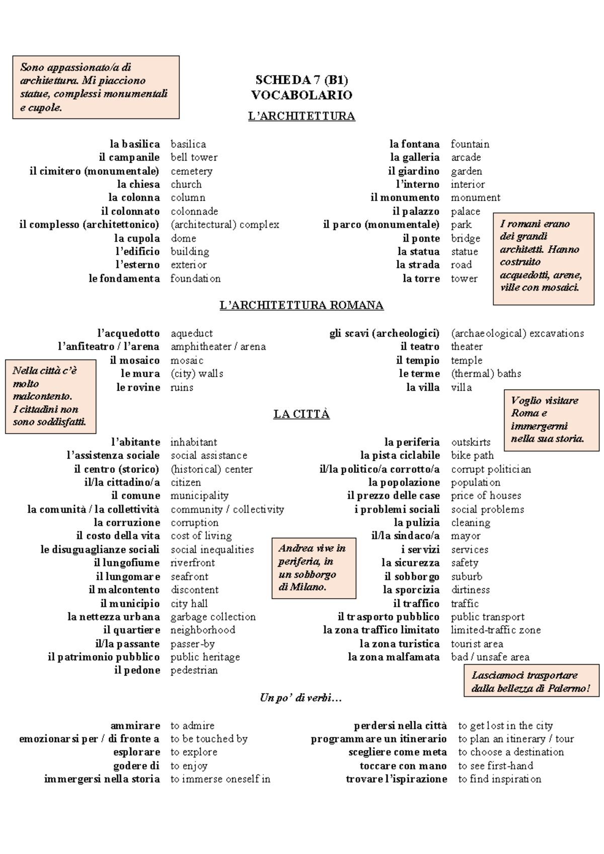 Italian Cultural Insights and Urban Vocabulary: A B1 Guide to Cities ...