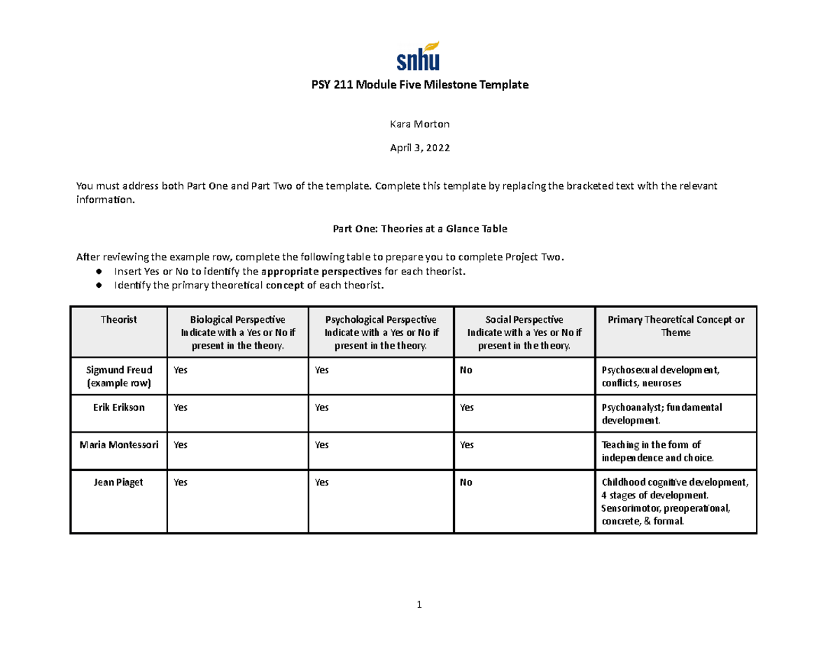 PSY 211 Module Five Milestone Template - PSY 211 Module Five Milestone ...