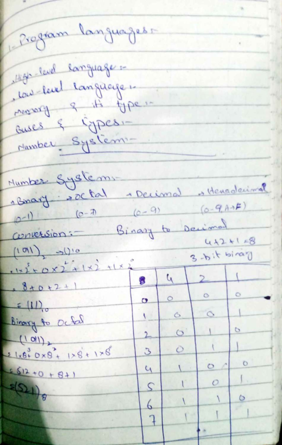 Computer Organization & Assembly Language Notes (COAL 3) - Studocu