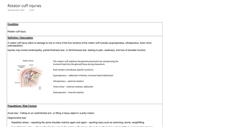 Rotator Cuff Injuries: Clinical Overview and Management Guidelines ...