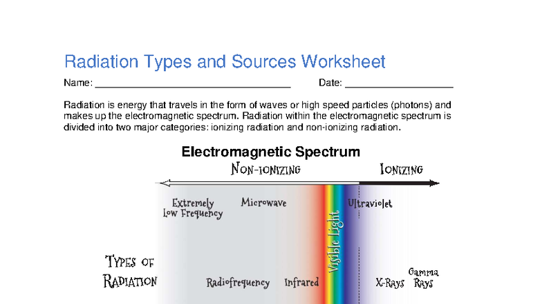 Radiation Types and Sources Worksheet (with Answers) - Studocu
