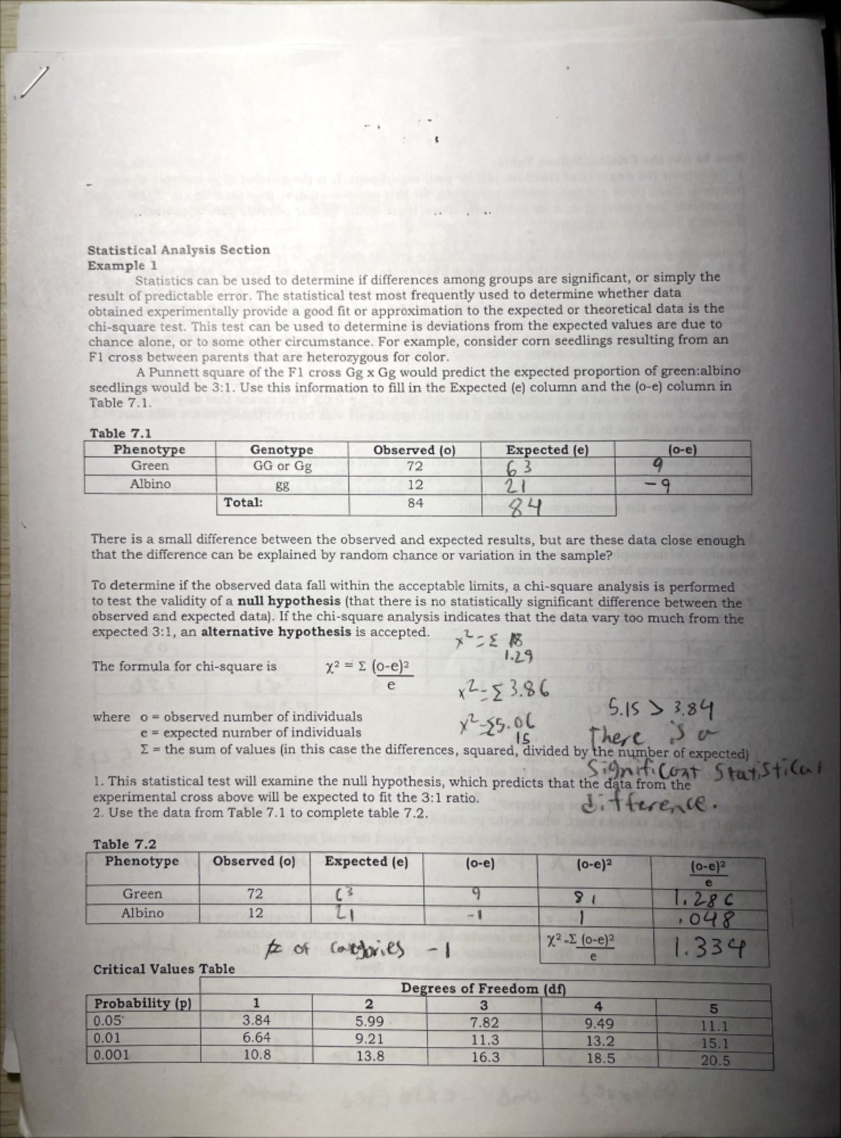 Chi problems - This is the Chi's Square assignment for AP bio ...