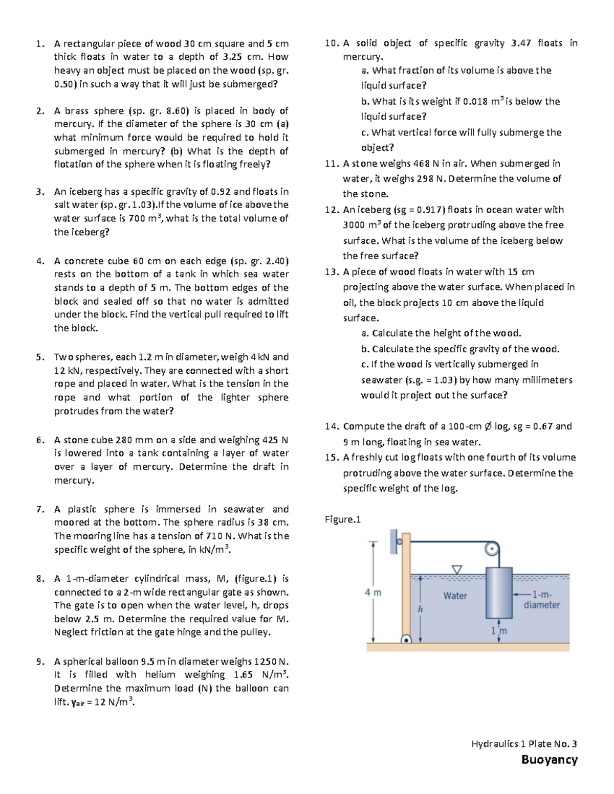 Hydraulics 1 Plate No - Practice Problems on Buoyancy and Forces - Studocu