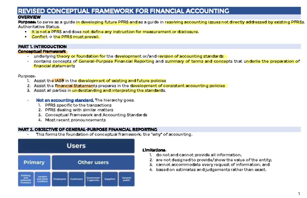 REVISED CONCEPTUAL FRAMEWORK FOR FINANCIAL ACCOUNTING (FAR) - Studocu