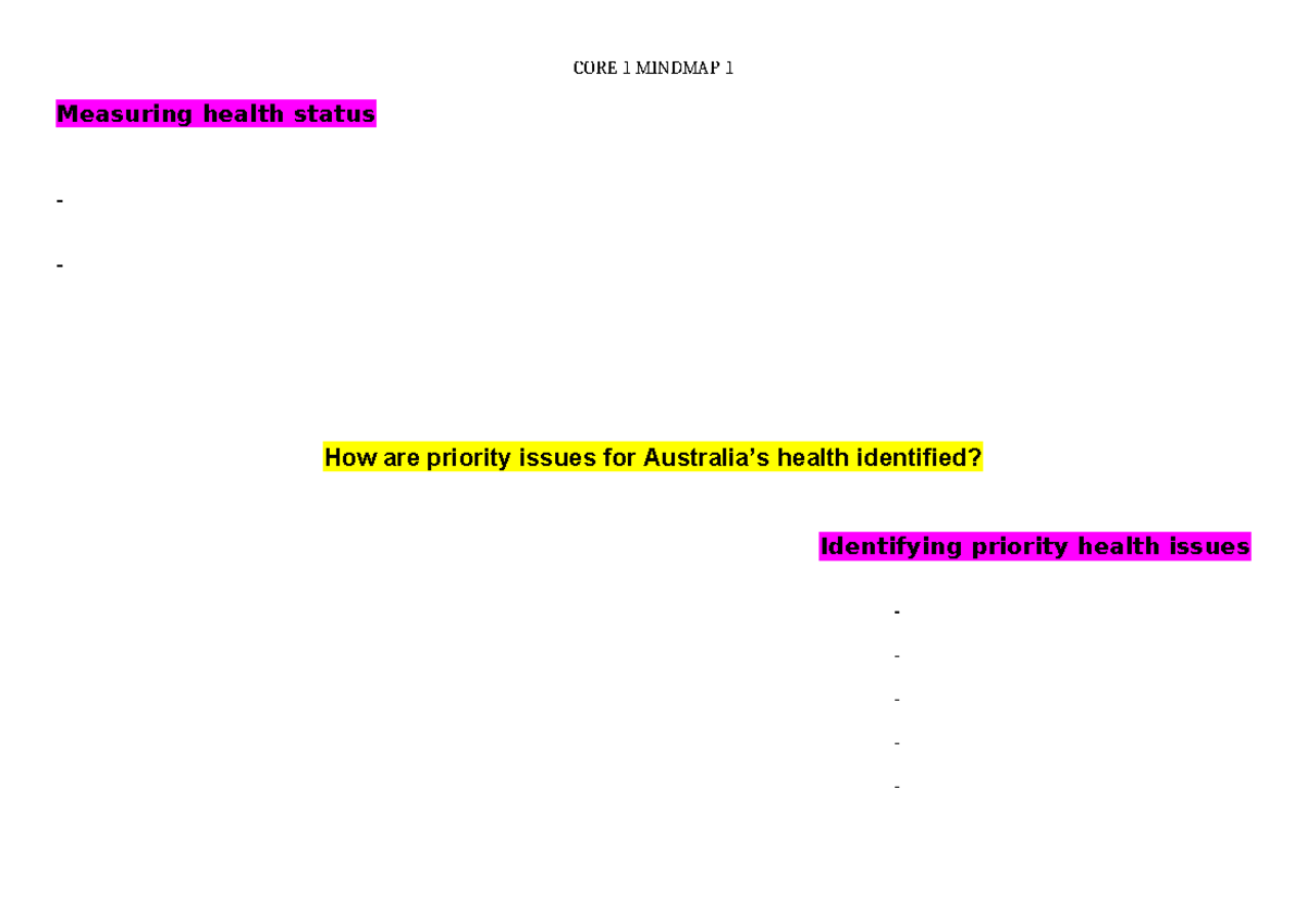 Core 1 Health Status Mind Maps: Key Issues & Actions - Studocu