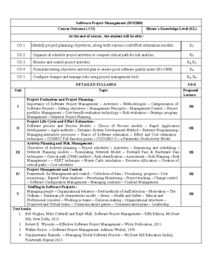 SPM UNIT 3 Notes - UNIT III – ACTIVITY PLANNING AND RISK MANAGEMENT ...