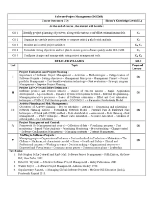 Software Project Management Notes (SPM 240416 195403) - Studocu