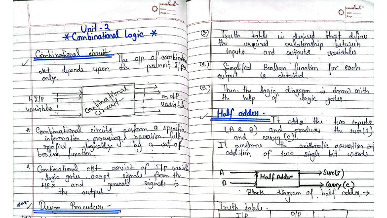 Digital Electronics Unit 2: Combinational Logic Overview - Studocu