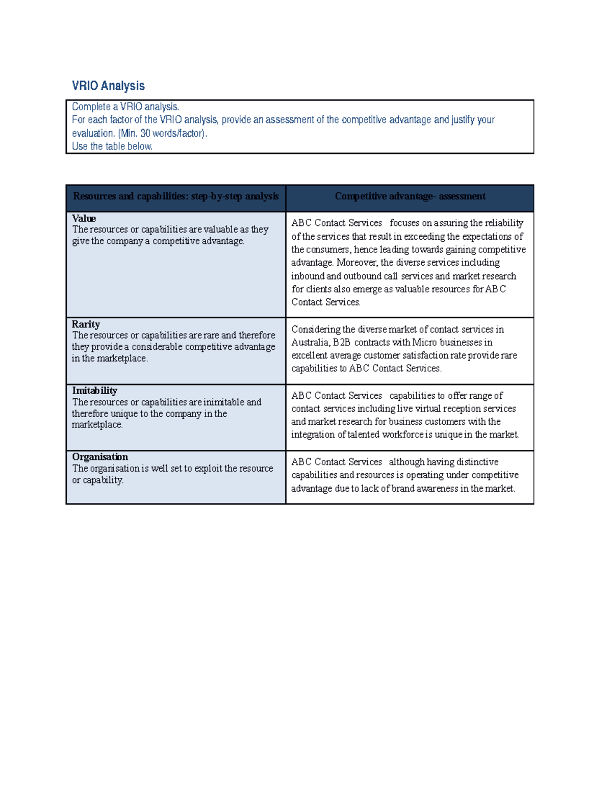 VRIO Analysis - APICS Exercises - VRIO Analysis Complete a VRIO ...