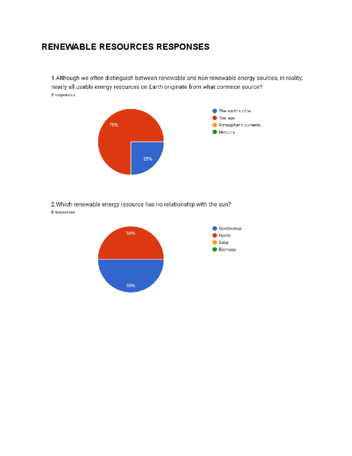 Renewable Resources Quiz Responses: Energy Sources & Benefits - Studocu