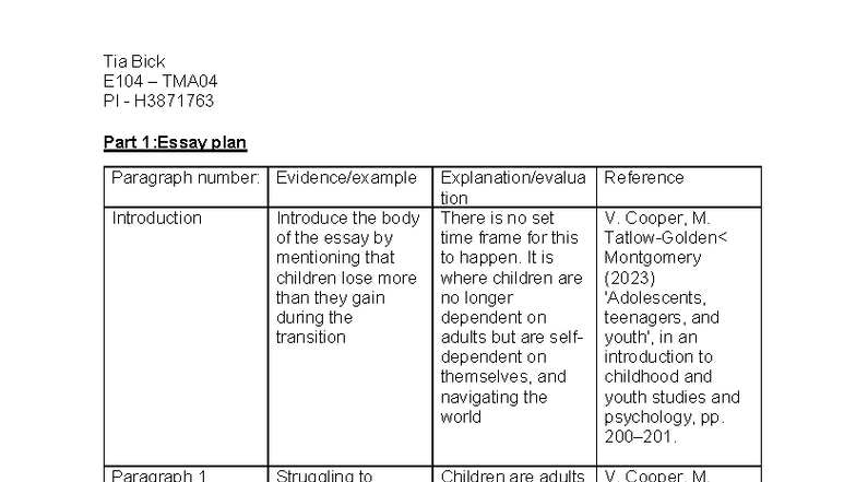 E104 TMA04: Essay Plan on Childhood Transition to Adulthood - Studocu
