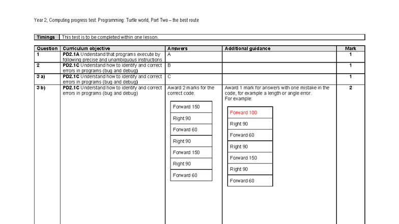 Year 2 Computing Progress Test: Programming - Turtle World Part 2 - Studocu