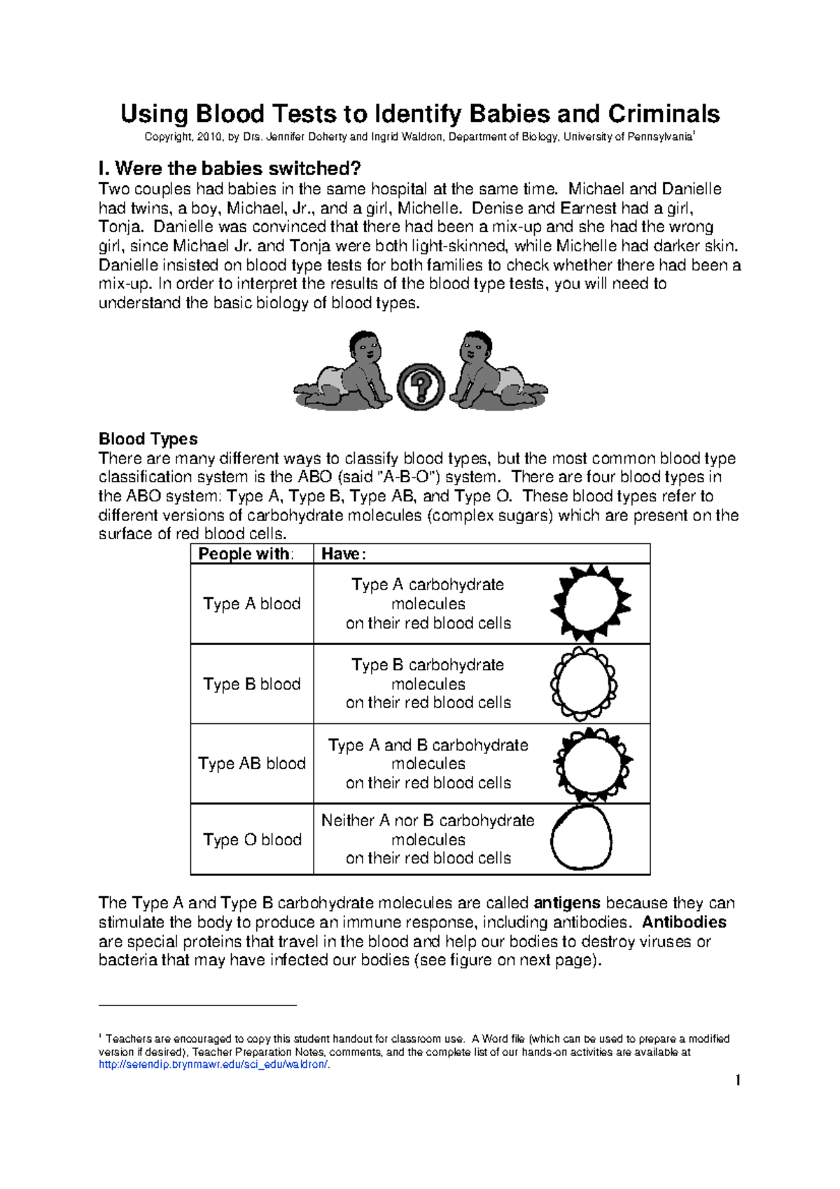 Blood Type Genetics Protocol for Identifying Parenthood and Crime - Studocu