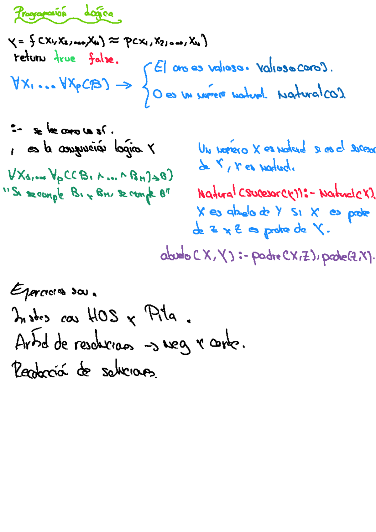 Programación Lógica: Ejercicios y Algoritmos (PL Ejs) - Studocu
