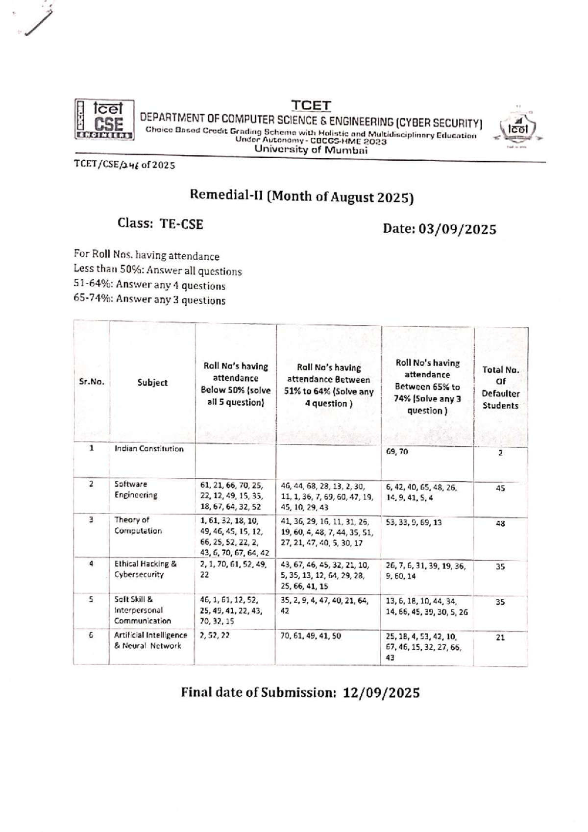 ICET TCET CSE Cyber Security Remedial-II Exam Notes 2023 - Studocu
