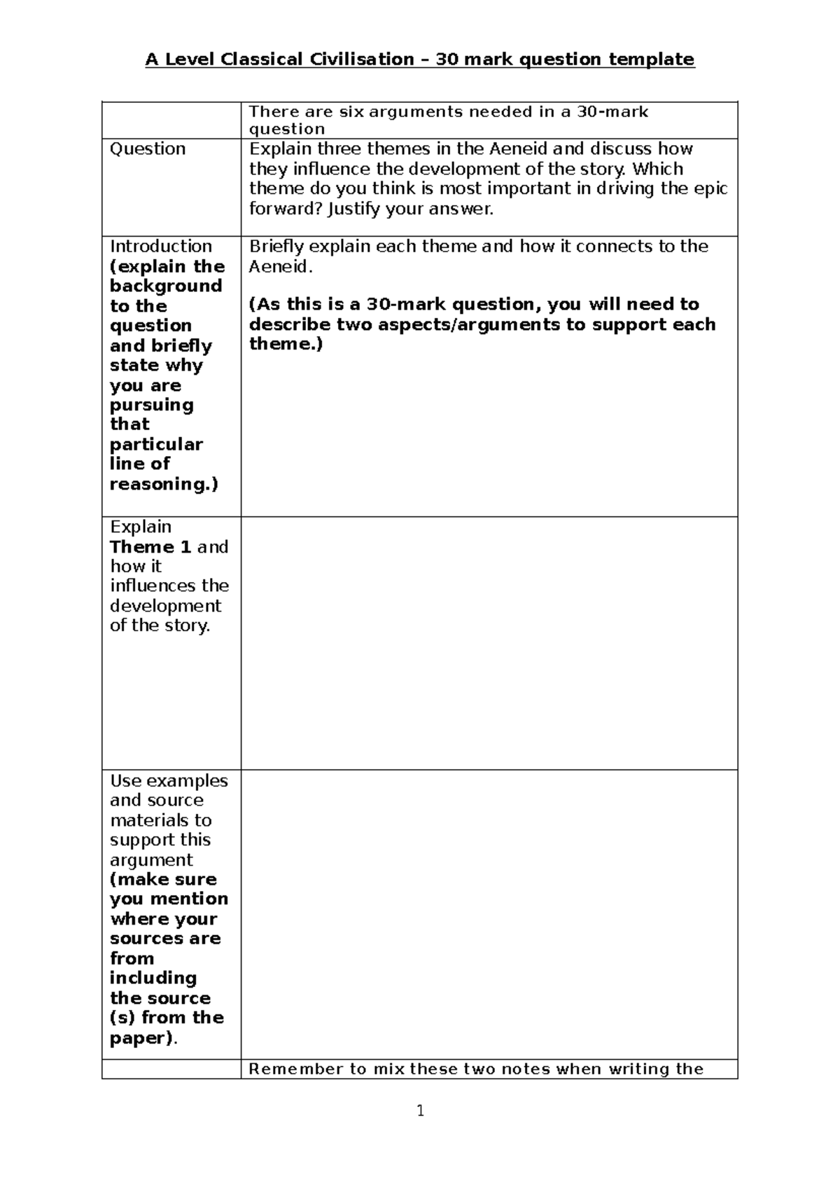 A Level Classical Civilisation 30 Mark Question Template on the Aeneid ...