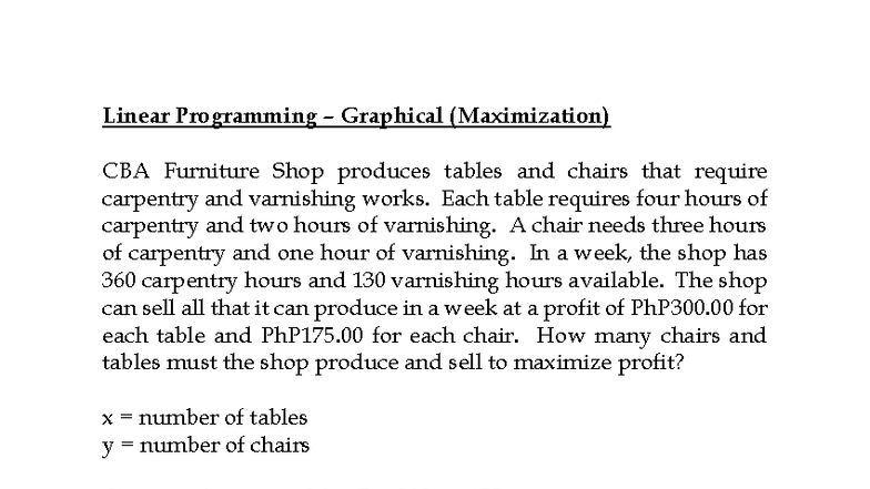 CBA 2023: Linear Programming & Assignment Problems Review Exam - Studocu