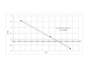 Scientific Presentation Outline Example W 25 - How to prepare a ...