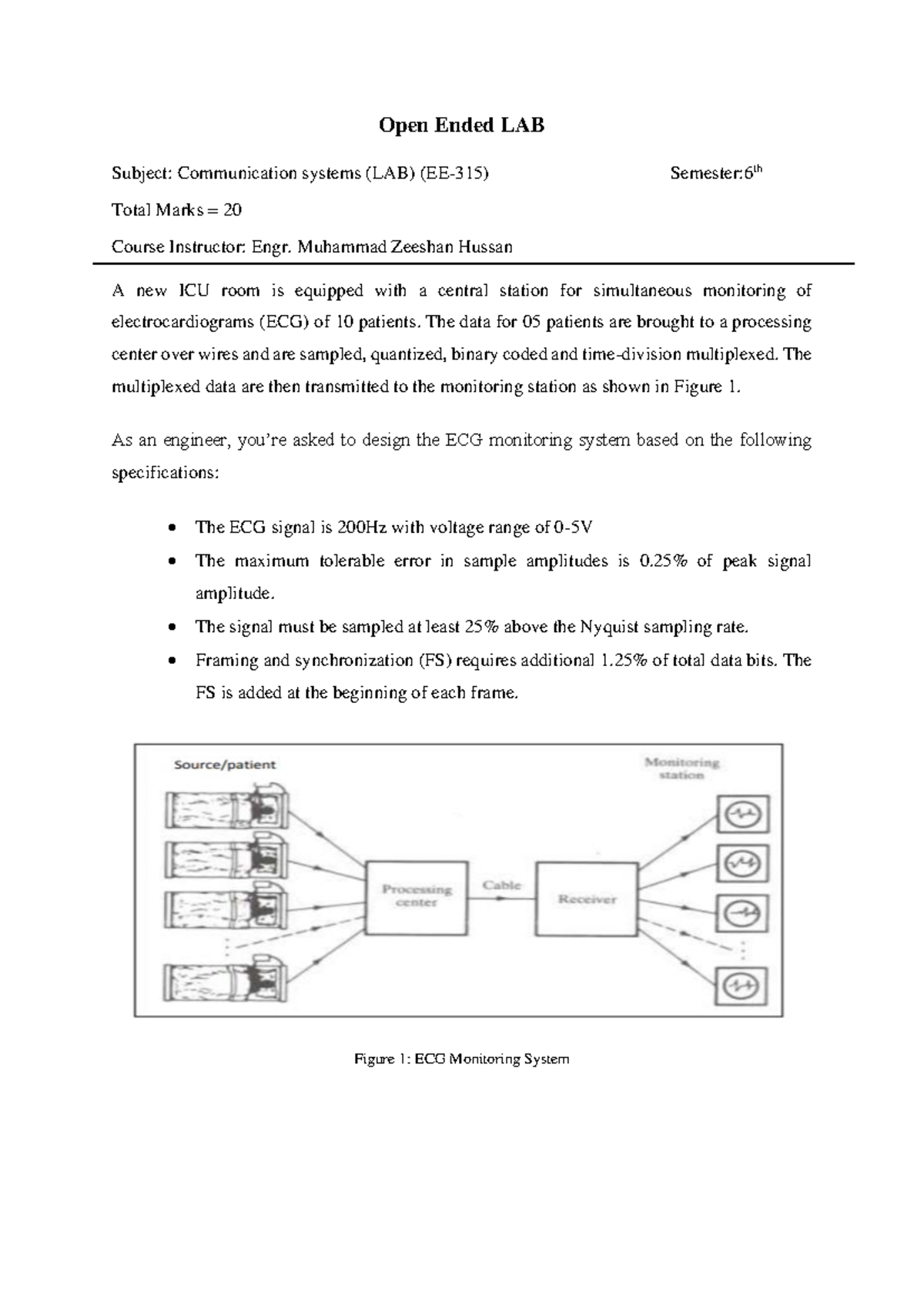 OEL - DFNVDFKVNKFDVNF - Open Ended LAB Subject: Communication systems ...