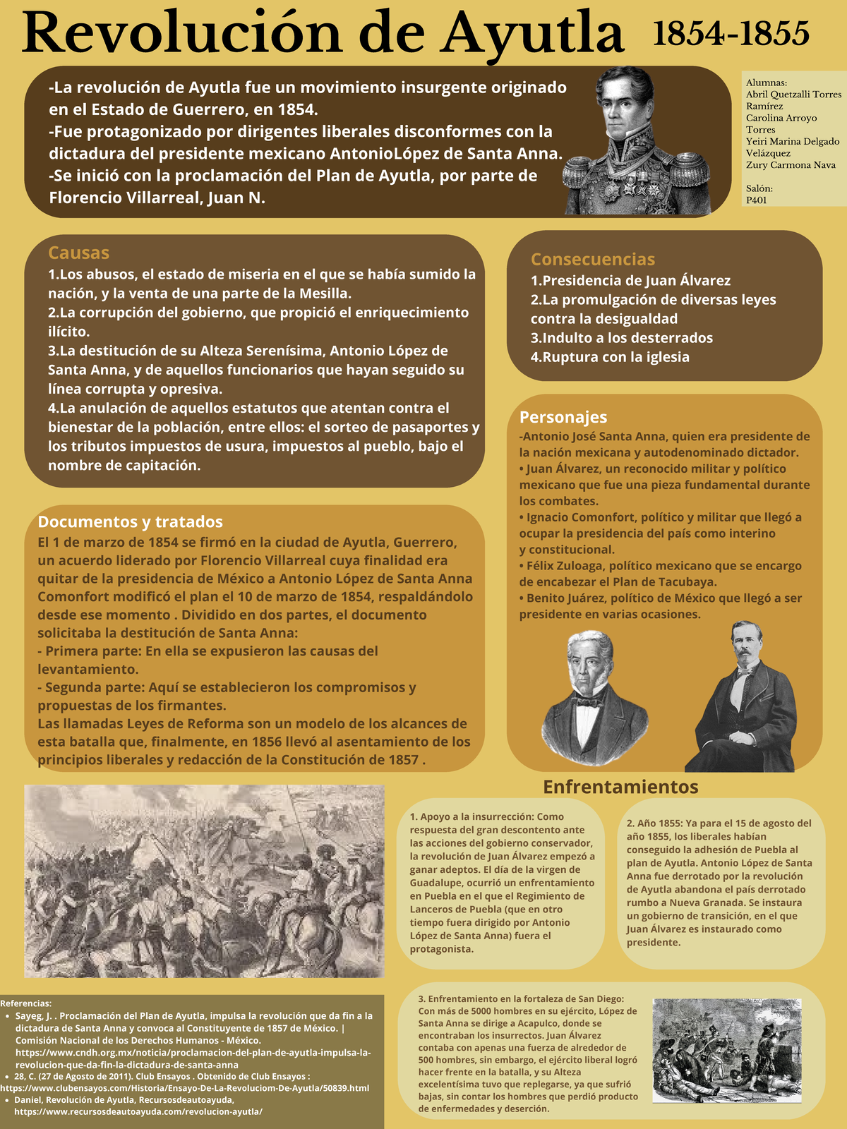 Revolución de Ayutla: Contexto y Consecuencias (1854) - Studocu