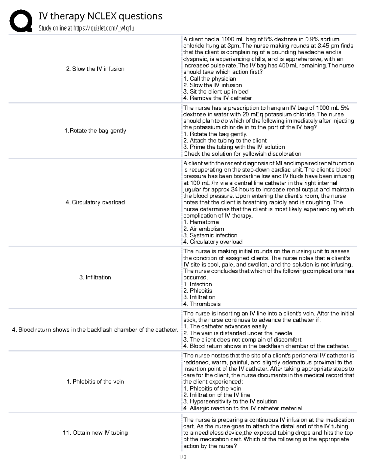 IV Therapy NCLEX Questions - Study Notes for Exam Prep - Studocu