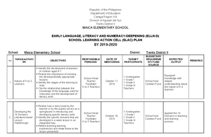 Timeline FOR Special AND Inclusive Education IN THE Philippines - TIMELINE FOR SPECIAL & - Studocu